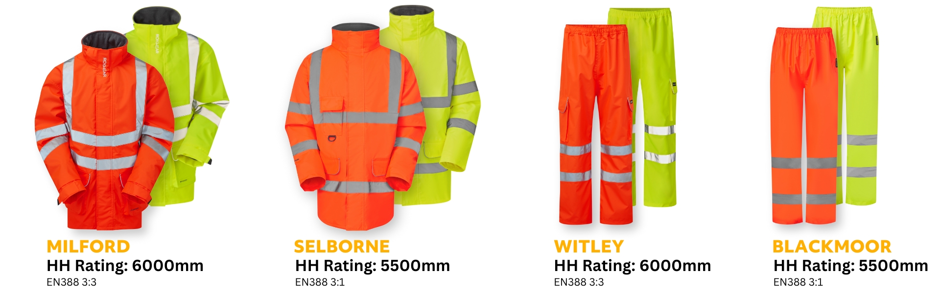 A GUIDE TO HYDROSTATIC HEAD RATINGS | ROKWEAR®